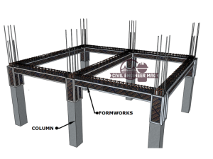 Steel Deck Installation & Construction Guide - Civil Engineer Mag