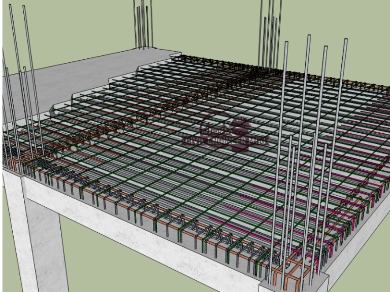 Steel Deck Installation & Construction Guide - Civil Engineer Mag