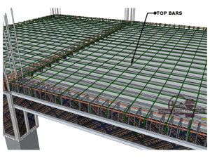 Steel Deck Installation & Construction Guide - Civil Engineer Mag