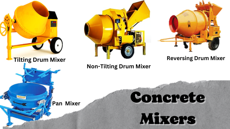 Concrete Mixers: Types & Applications - Civil Engineer Mag