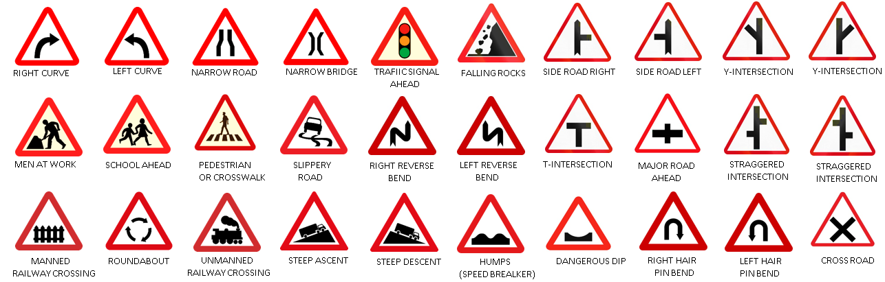 Road Signs: Types & Importance - Civil Engineer Mag