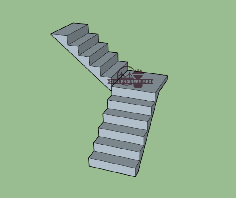 Types of Stairs in Building Design - Civil Engineer Mag