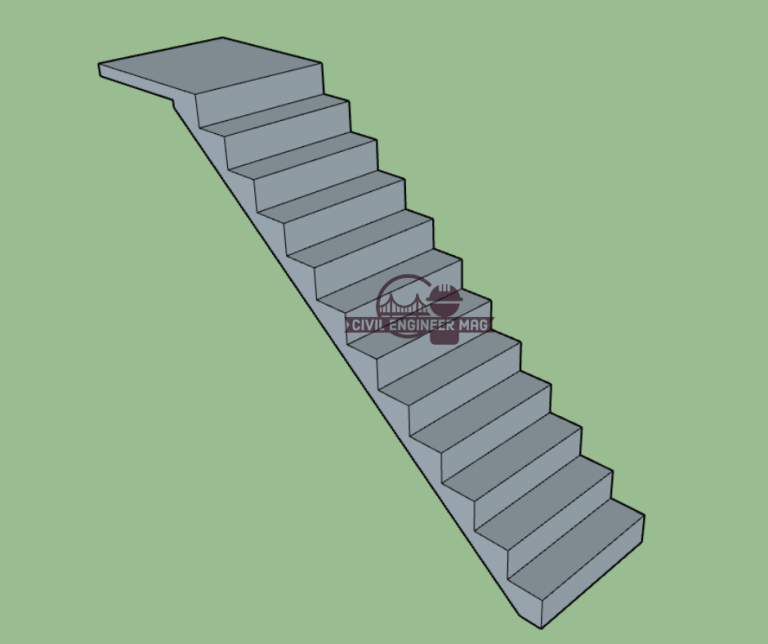 Types of Stairs in Building Design - Civil Engineer Mag