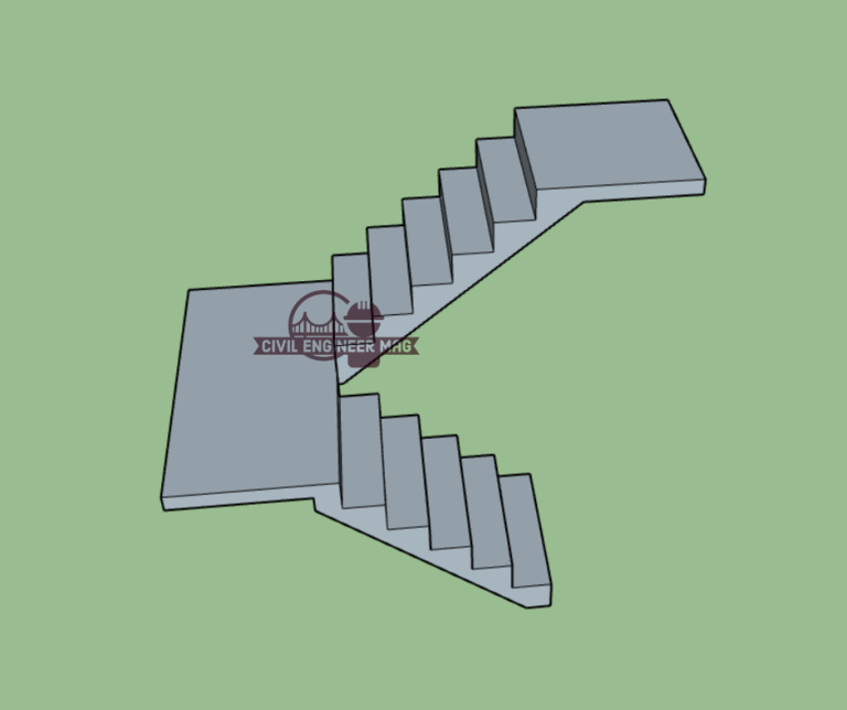 Types of Stairs in Building Design - Civil Engineer Mag